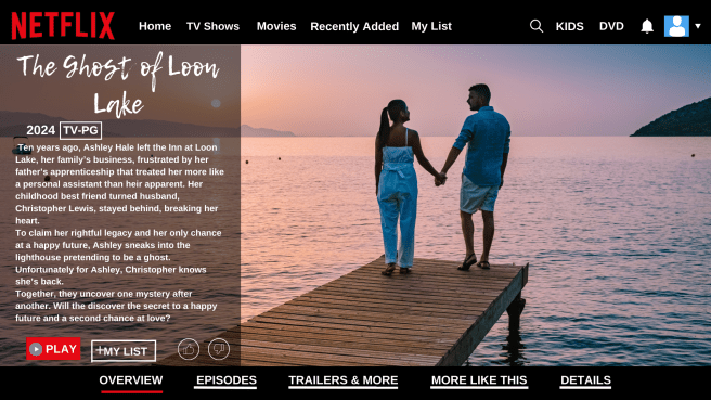 If I were to cast The Ghost of Loon Lake series… | Rachelle Paige Campbell